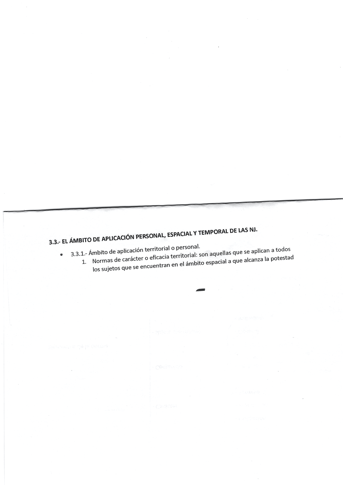 TEMA 3 derecho norma juridica - Fundamentos del Derecho - Studocu