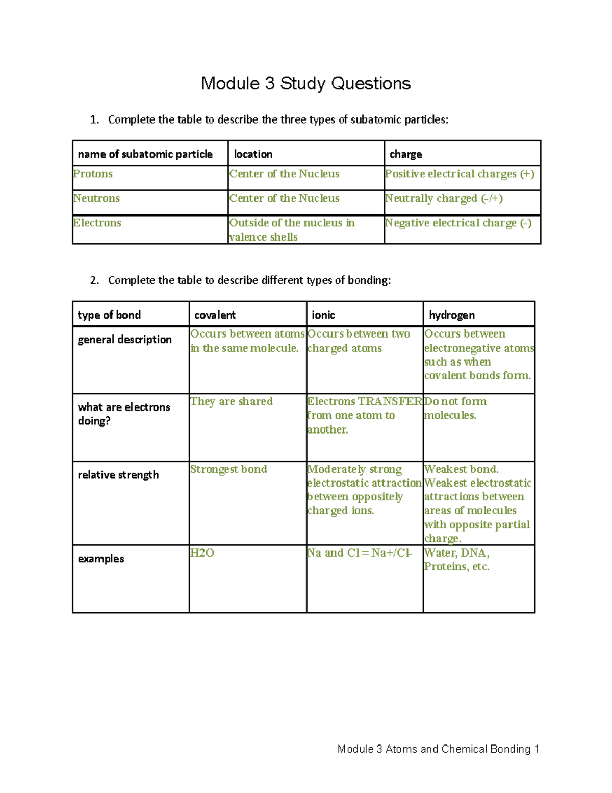 C190.v3 module 3 study questions - Module 3 Atoms and Chemical Bonding 1 Module 3 Study ...