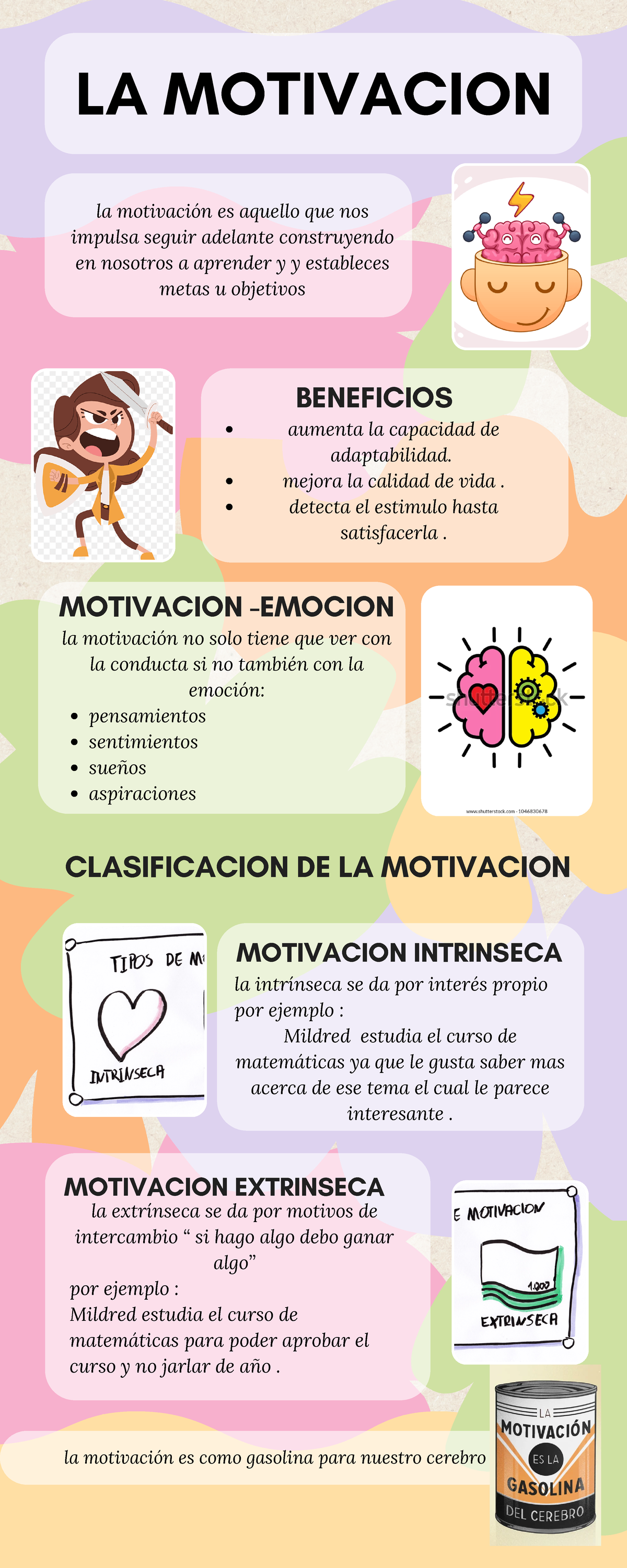 Infografía consejos de creatividad orgánico floral rosa - la motivación ...