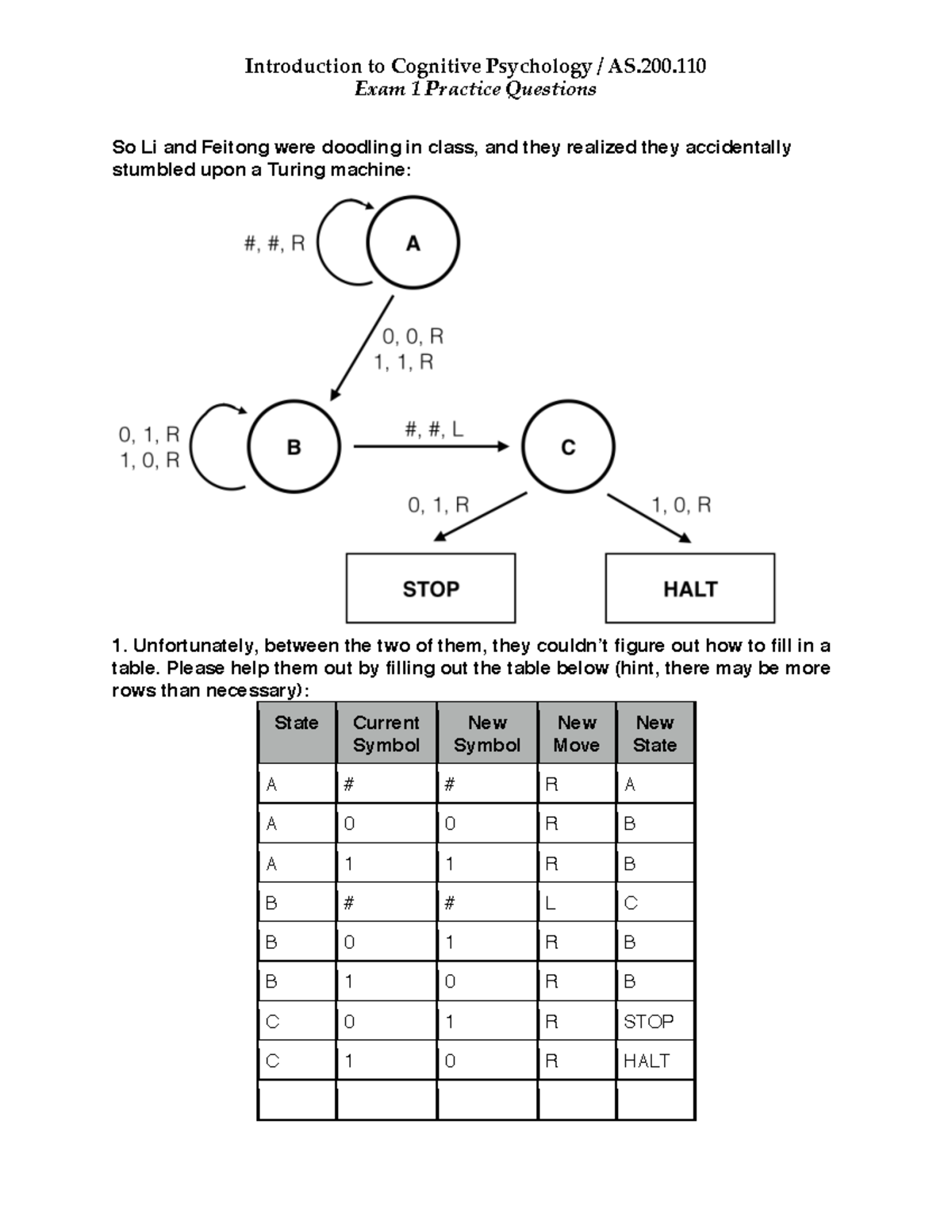 Turing Set 1 Solutions - Introduction to Cognitive Psychology / AS ...
