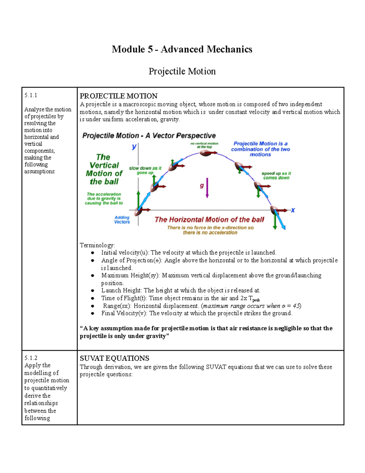 Module 5 - Advanced Mechanics - Module 5 - Advanced Mechanics ...