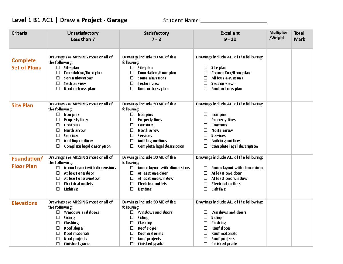 Analytic Rubric in Checklist Style - Level 1 B1 AC1 | Draw a Project ...