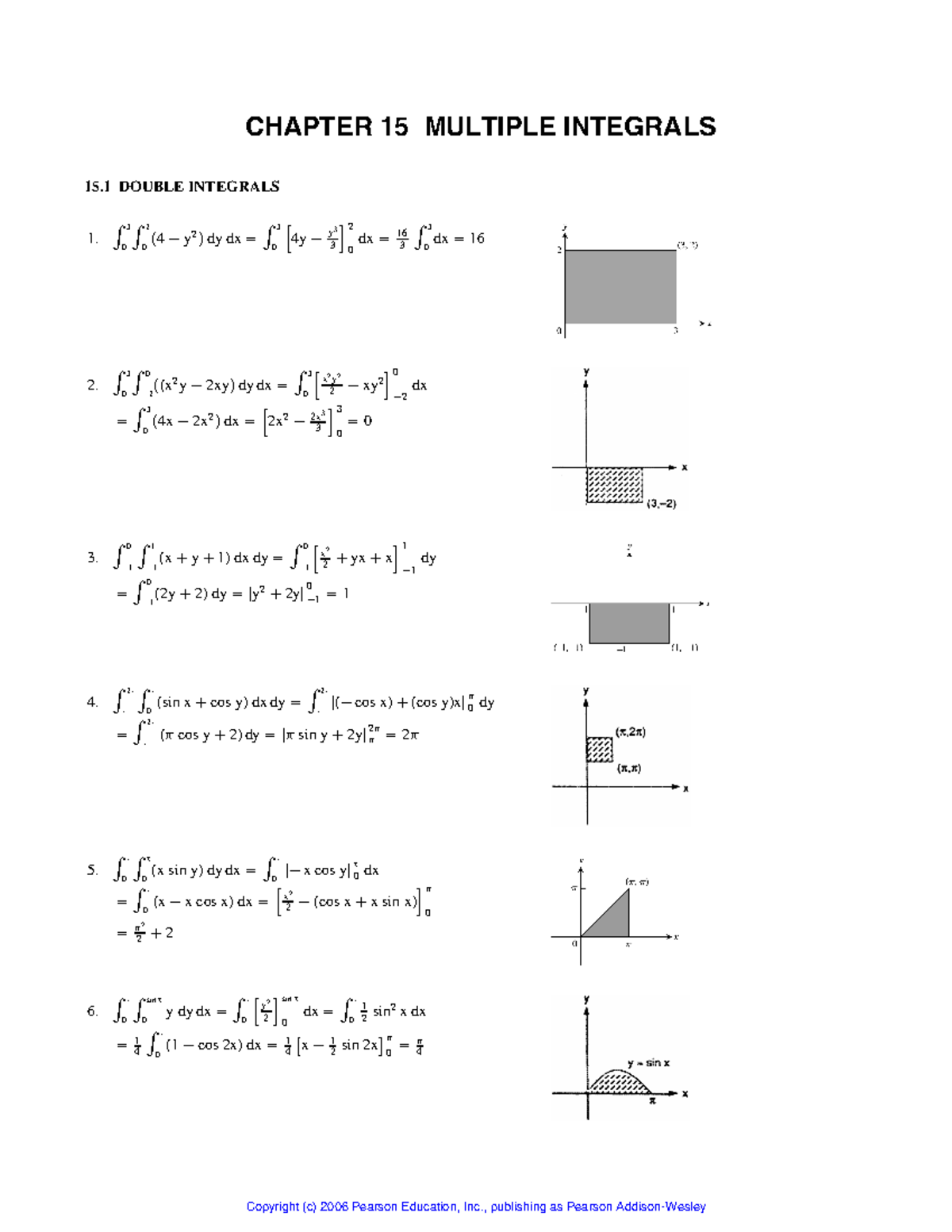 Chaper 15-question - CHAPTER 15 MULTIPLE INTEGRALS 15 DOUBLE INTEGRALS 1. 4 y dy dx 4y dx dx 16 ...