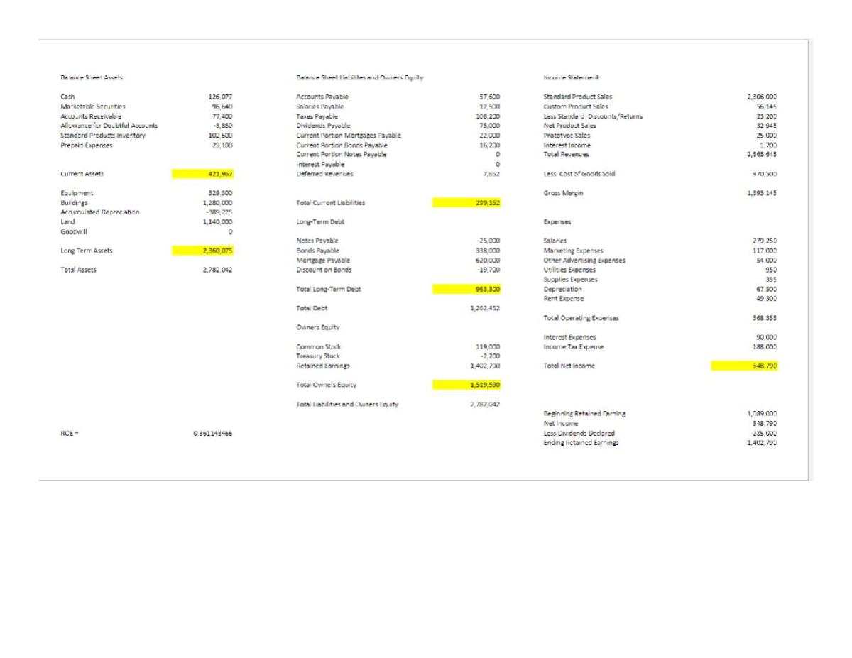 Bs2 Sample Problem Mgt 8803 Studocu