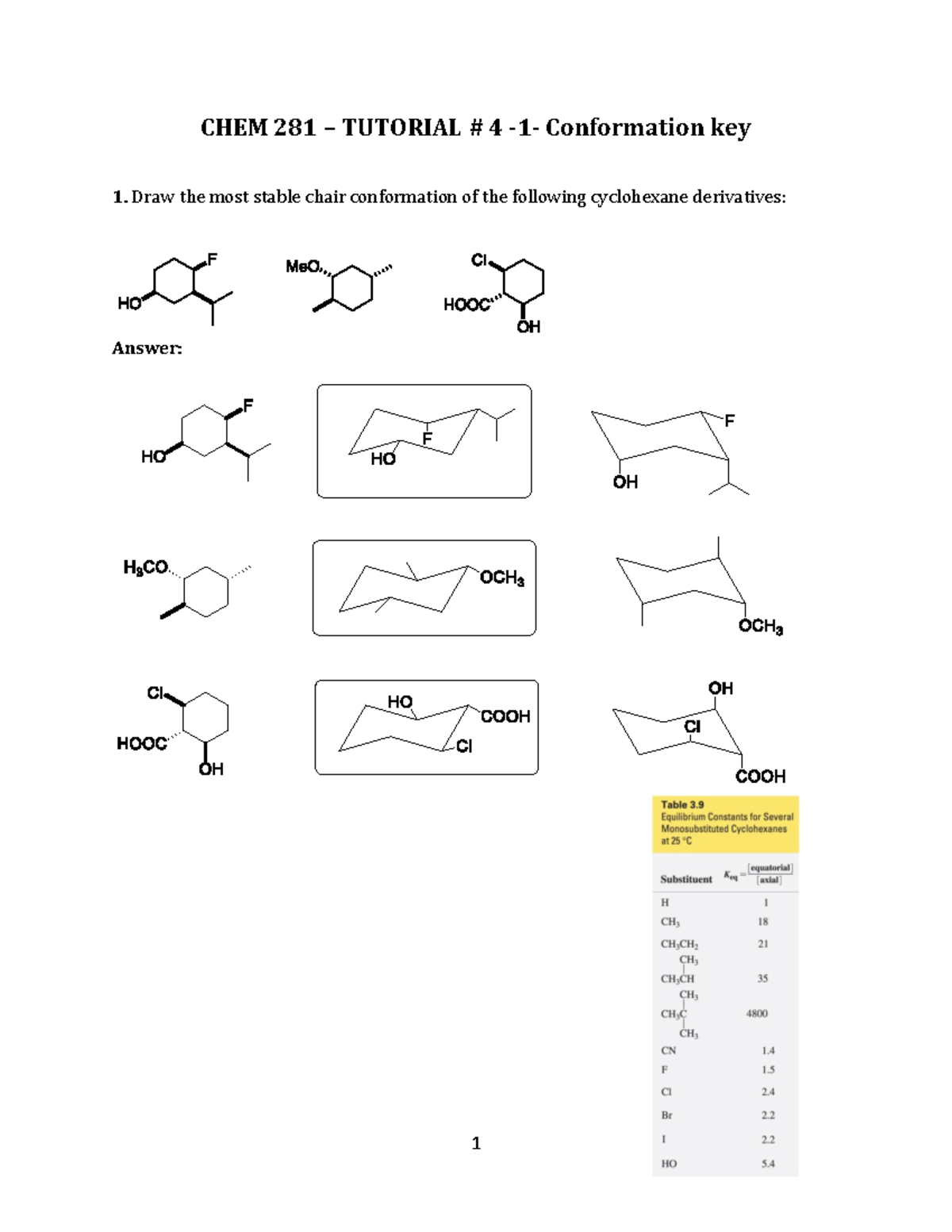 Tutorial-4-1-Ans (Conformation) - CHEM 281 – TUTORIAL # 4 -1- Conformation key 1. Draw the most ...
