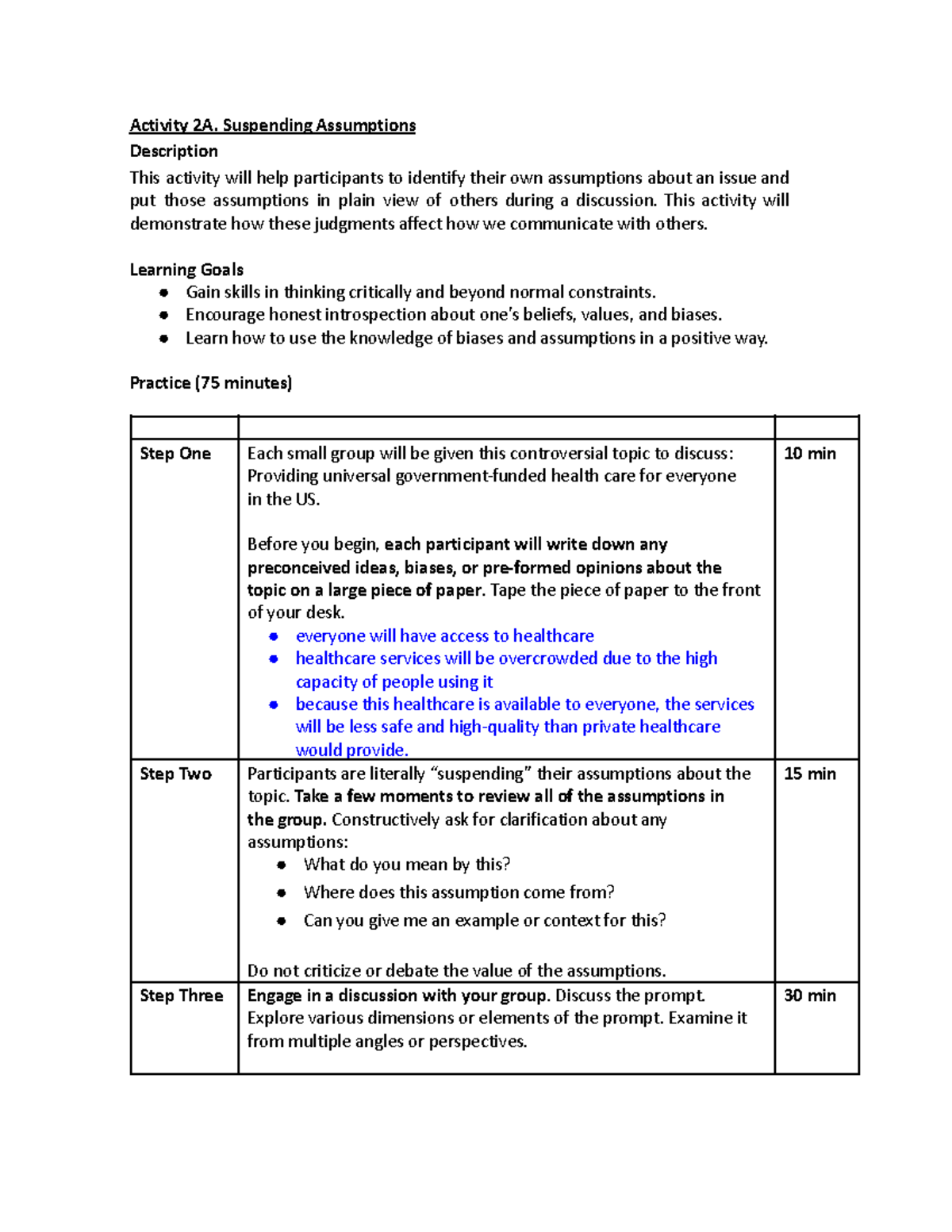 IF Module 3 Activity 2A Suspending Assumptions.docx - Activity 2A ...