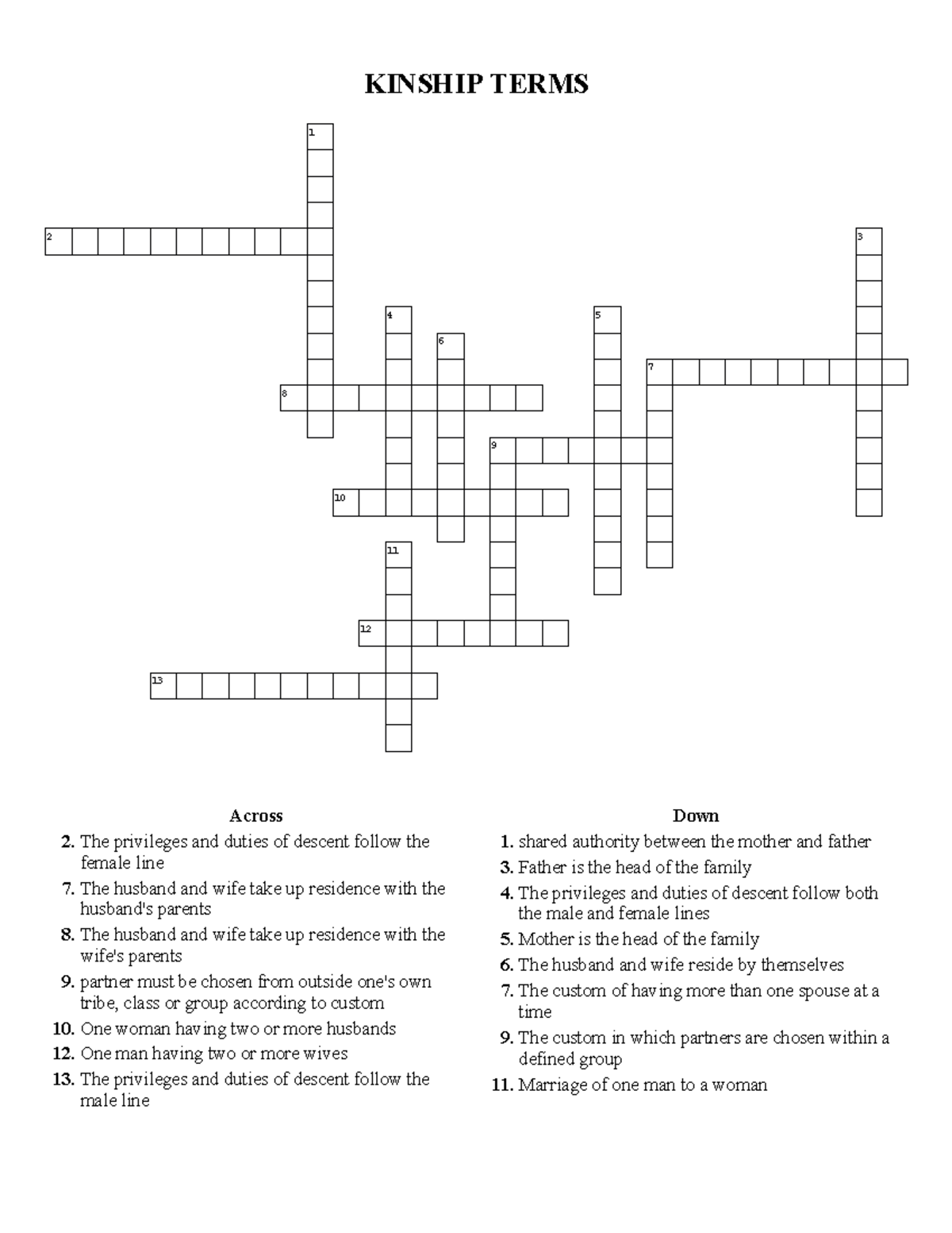 Kinship-terms-12 - KINSHIP TERMS 1 2 3 4 5 6 7 8 9 10 11 12 13 Across 2. The privileges and ...