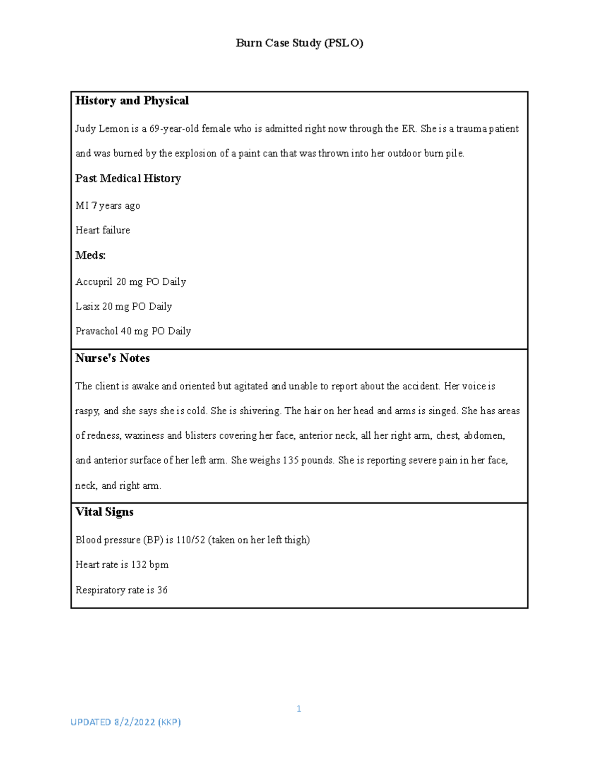 Burns Case Study PSLO - Burn PLSO - History and Physical Judy Lemon is ...