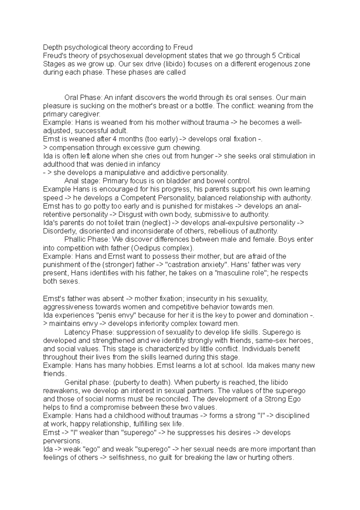 Depth psychological theory according to Freud - Our sex drive (libido ...