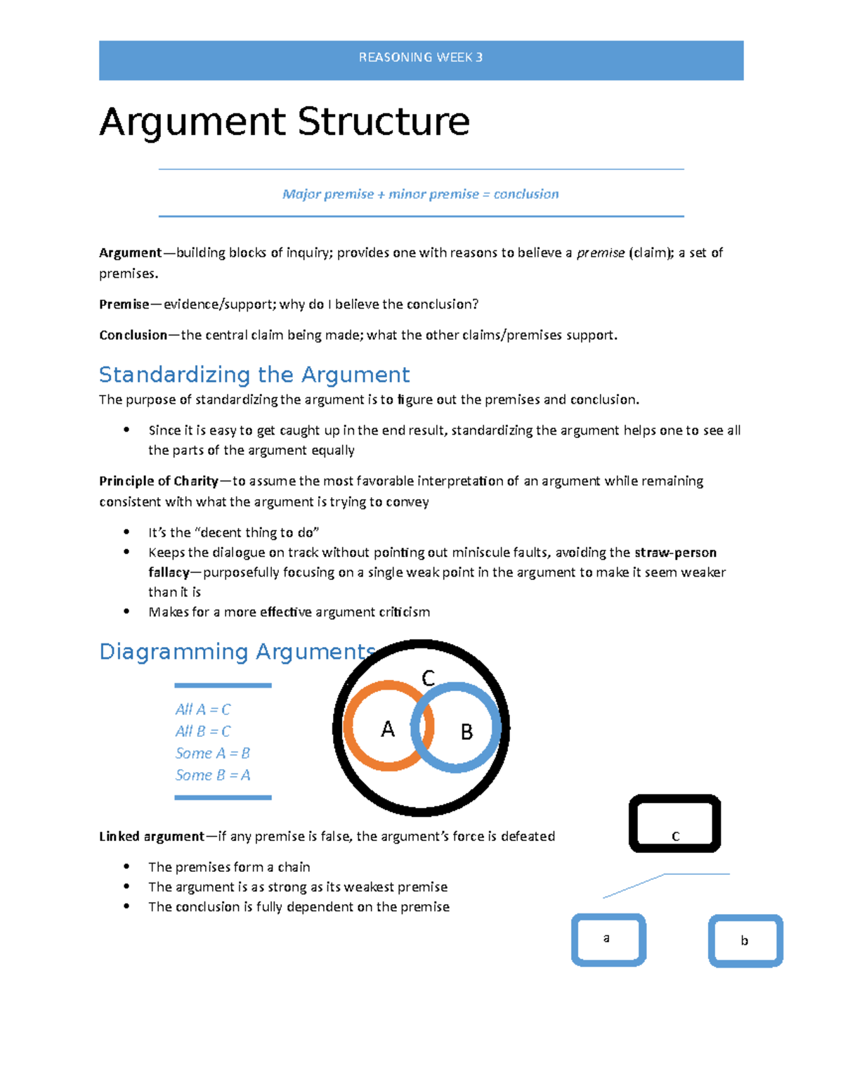 Argument Structure - The science of reasoning with Prof Gaevert ...