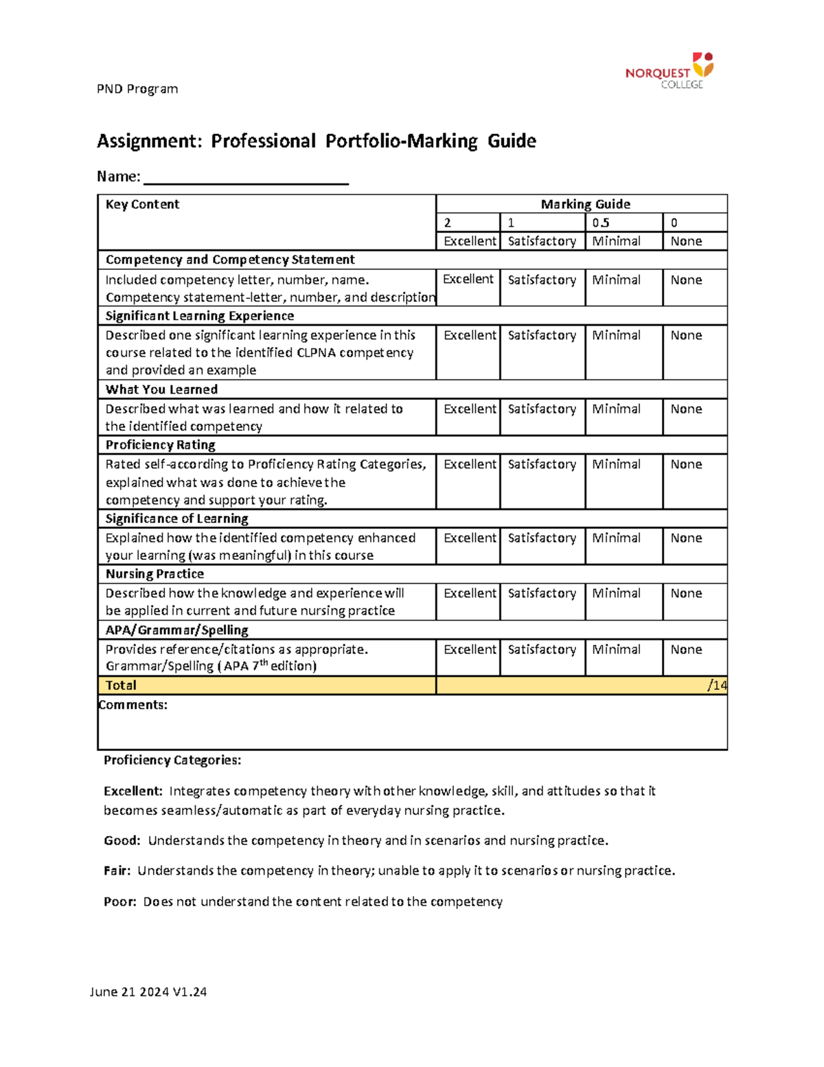 Professional Portfolio Marking Guide V1 - PND Program Assignment: Professional Portfolio-Marking ...