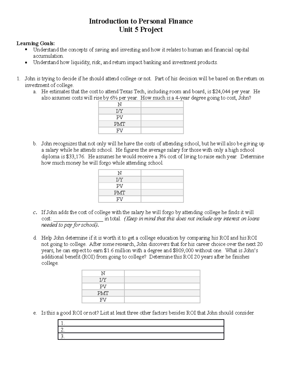 Unit 5 Project - personal finance - Introduction to Personal Finance ...