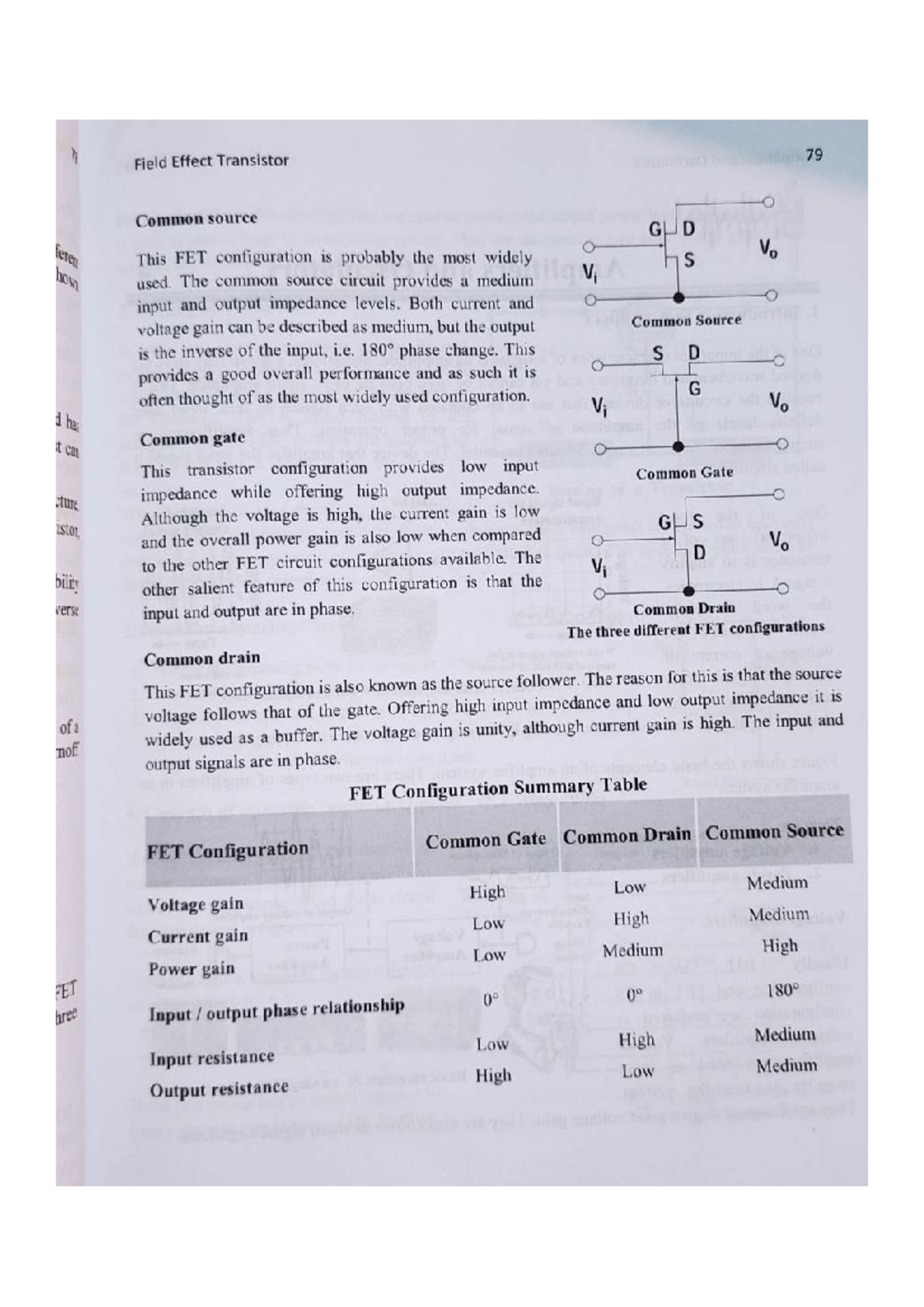 Imgtopdf 1609222230019 - Electronics and communication engineering - Studocu