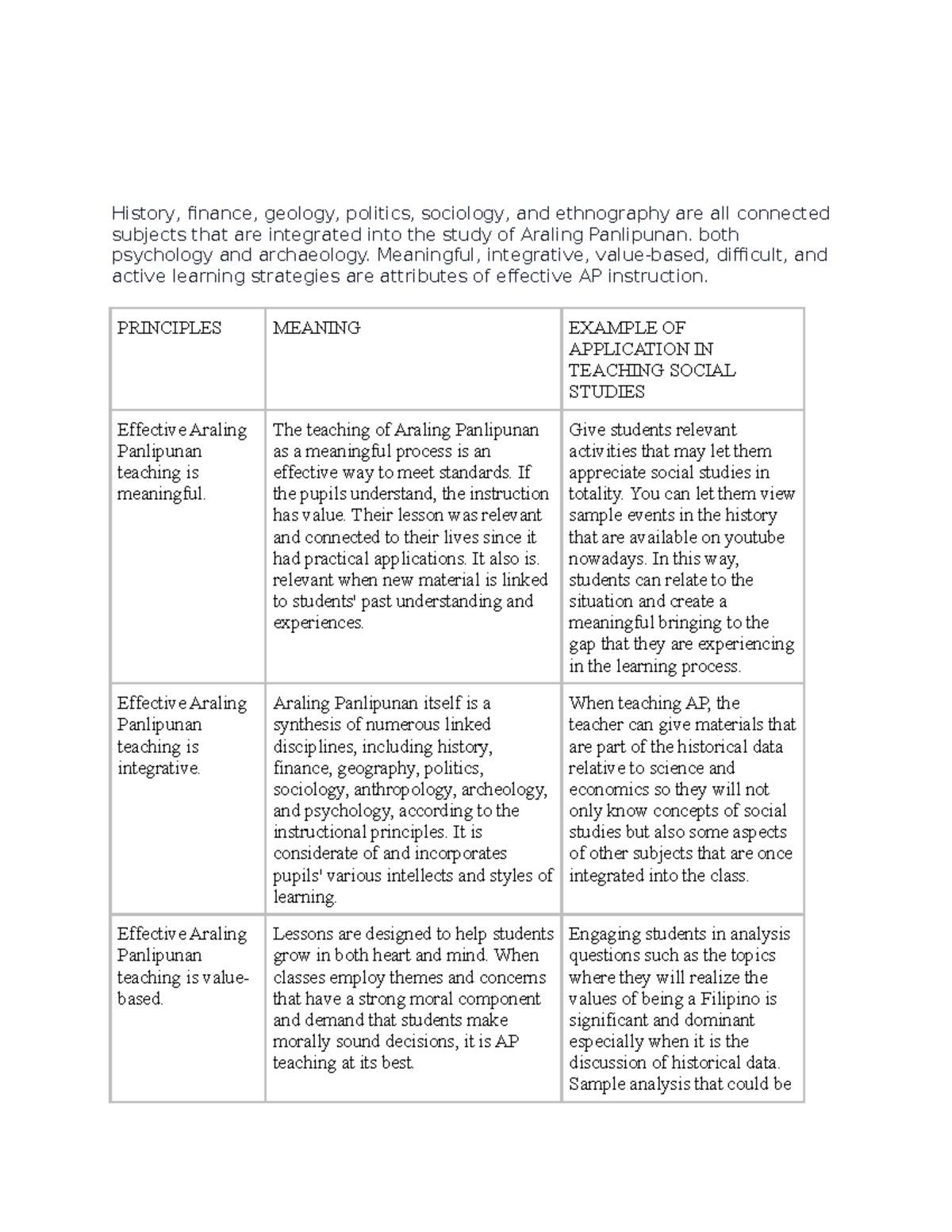 D1 Teaching AP - analysis - History, finance, geology, politics ...