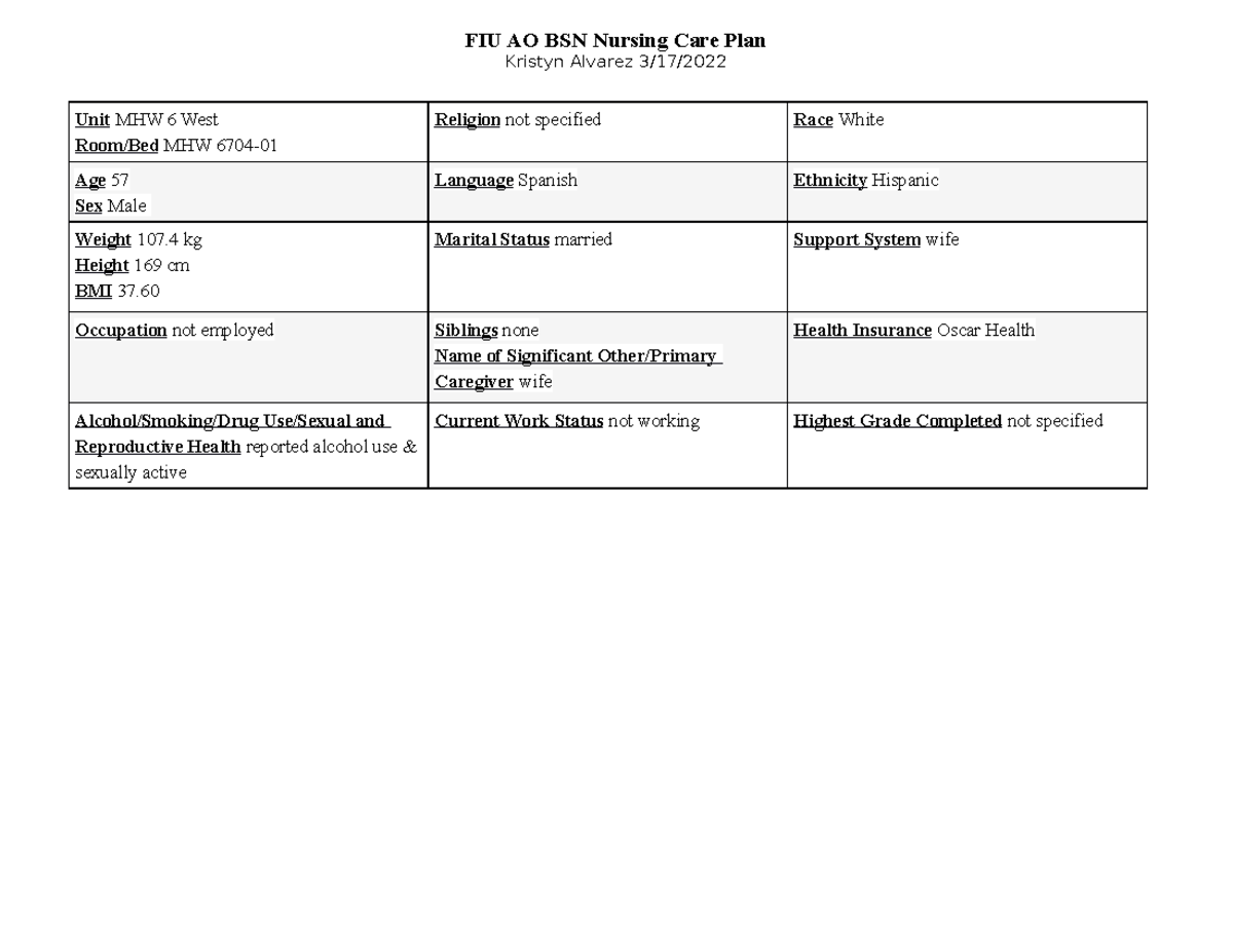 Nursing care plan med surg 1 - FIU AO BSN Nursing Care Plan Kristyn ...