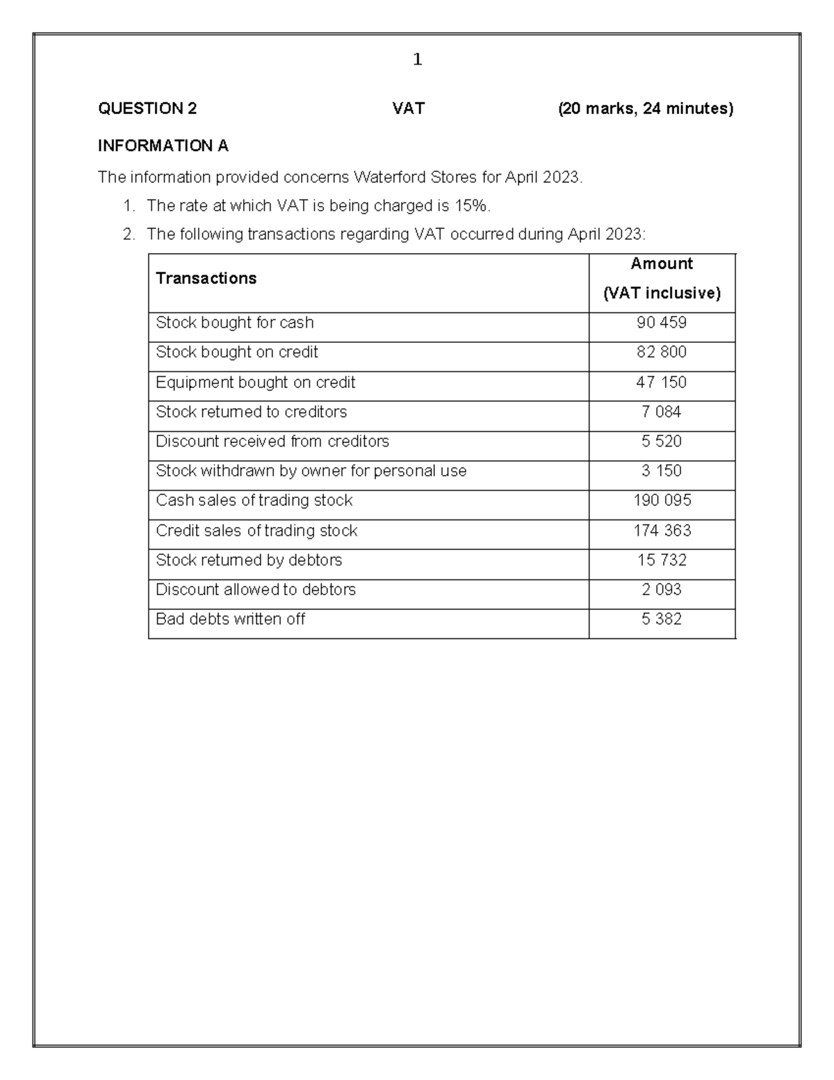 Grade 10 VAT TESt - QUESTION 2 VAT (20 marks, 24 minutes) INFORMATION A ...