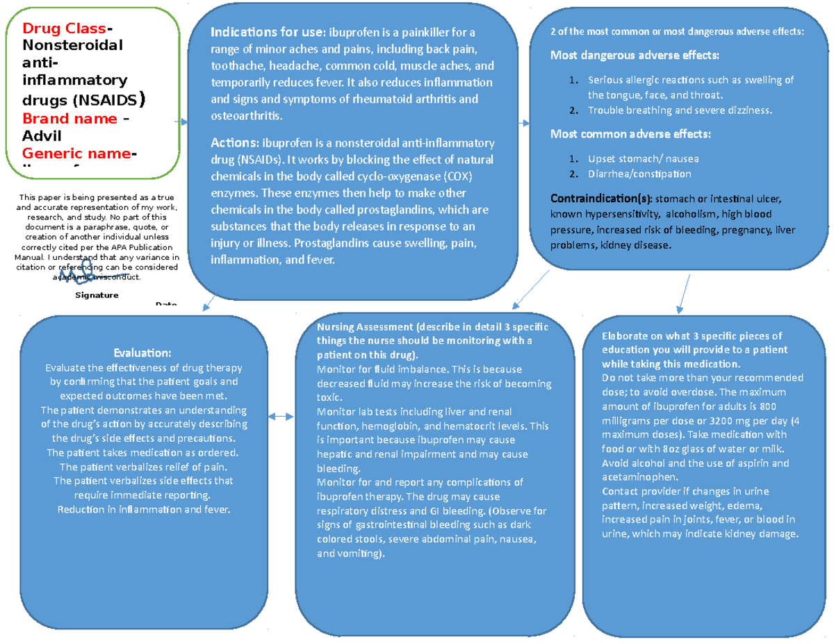 Medication care plan template - Nursing Assessment (describe in detail ...