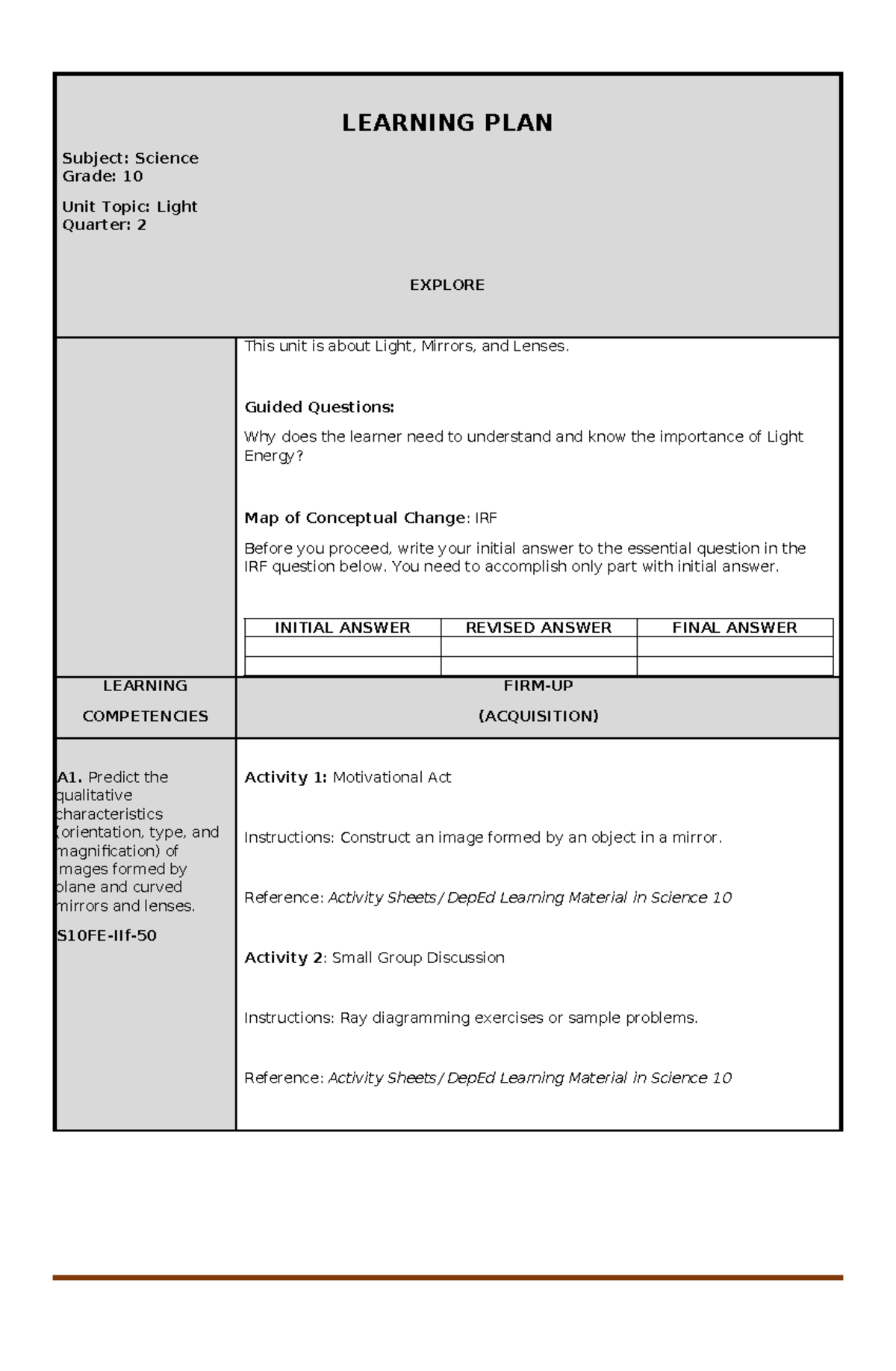 Learning-Plan-G10Q2-U2 - DONE - LEARNING PLAN Subject: Science Grade ...