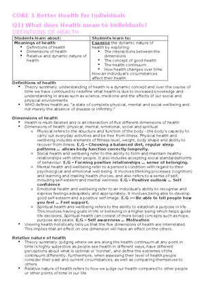 Pdhpe Assessment 1 2024 - Modifiable and non-modifiable health ...