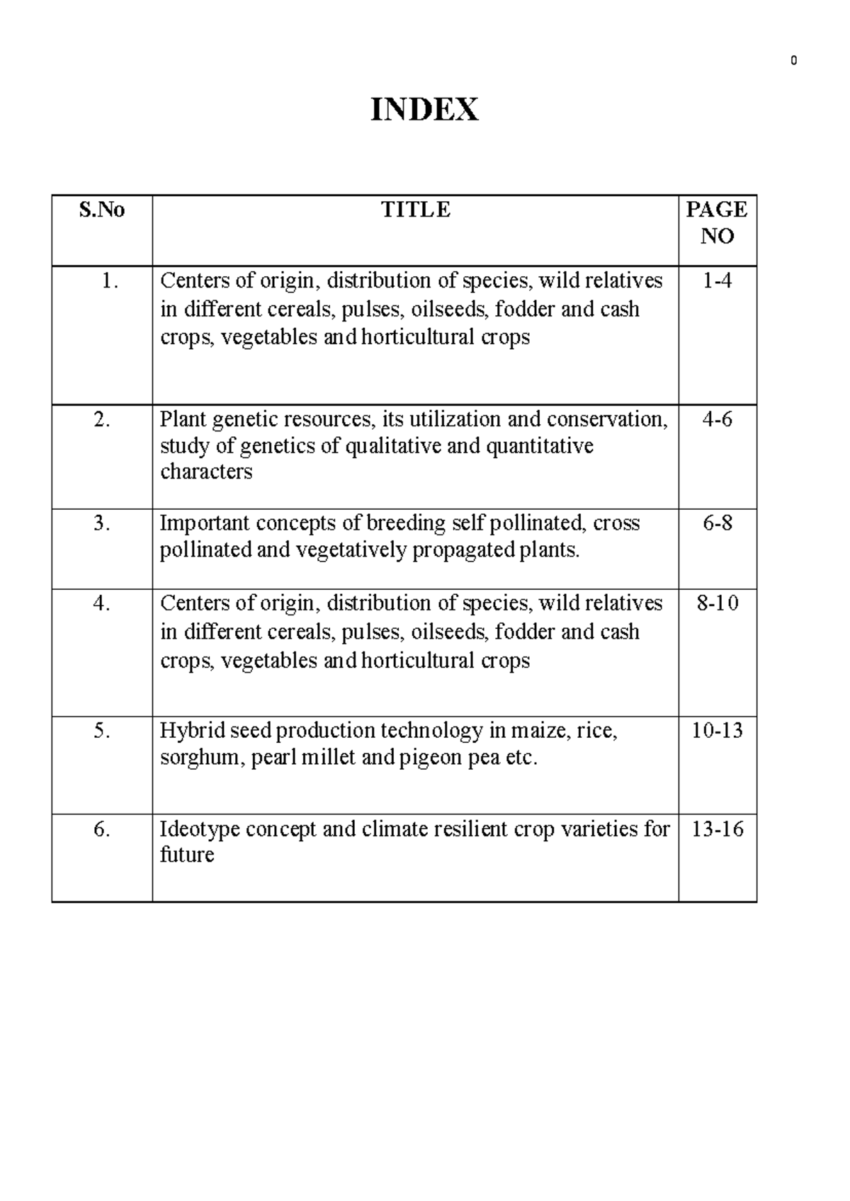 plant breeding kharif crops assignment - INDEX S TITLE PAGE NO 1 ...