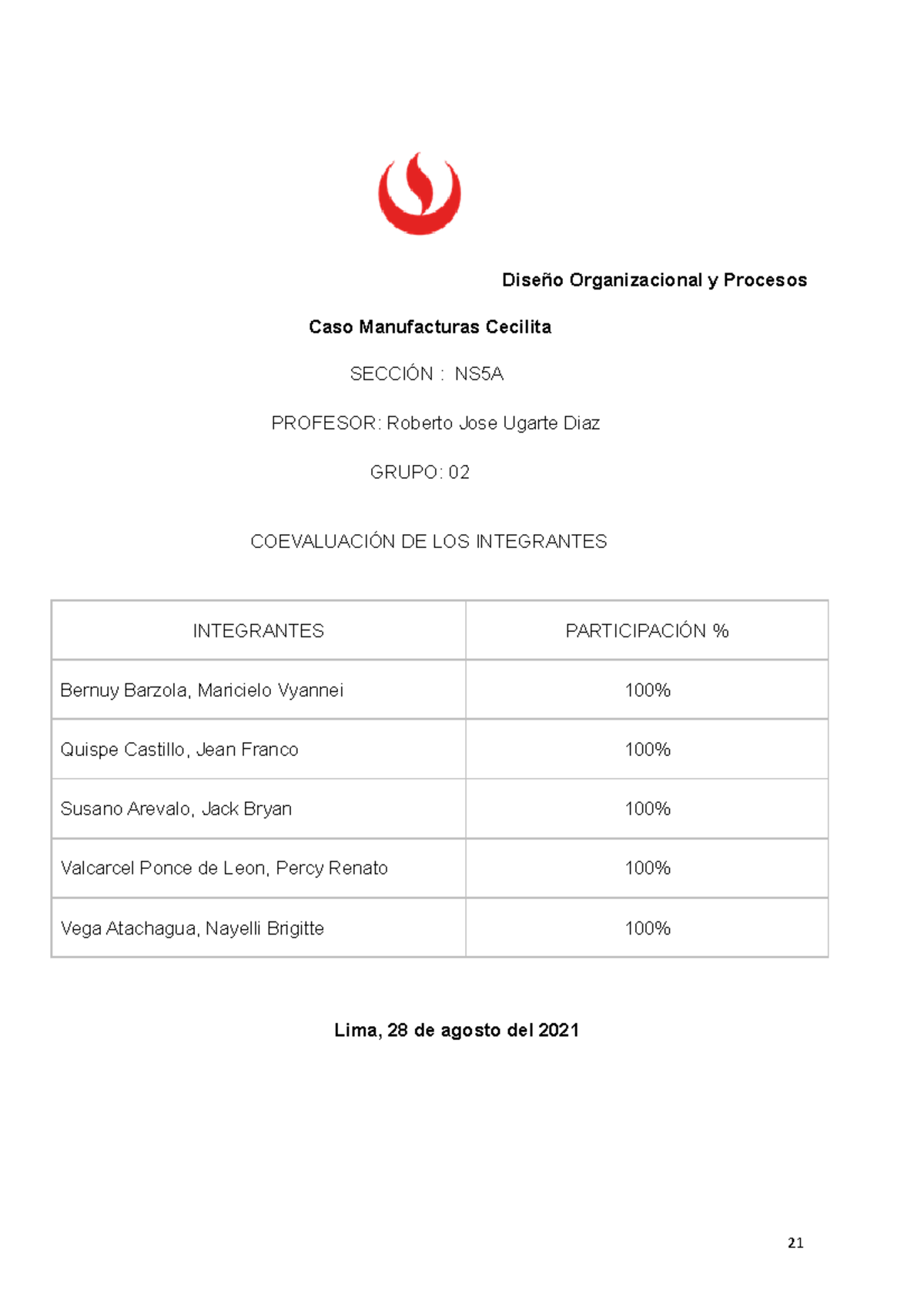 Caso Manufactura Cecilita Grupo 2 - Grandes ideas en gerencia - UPC - Studocu