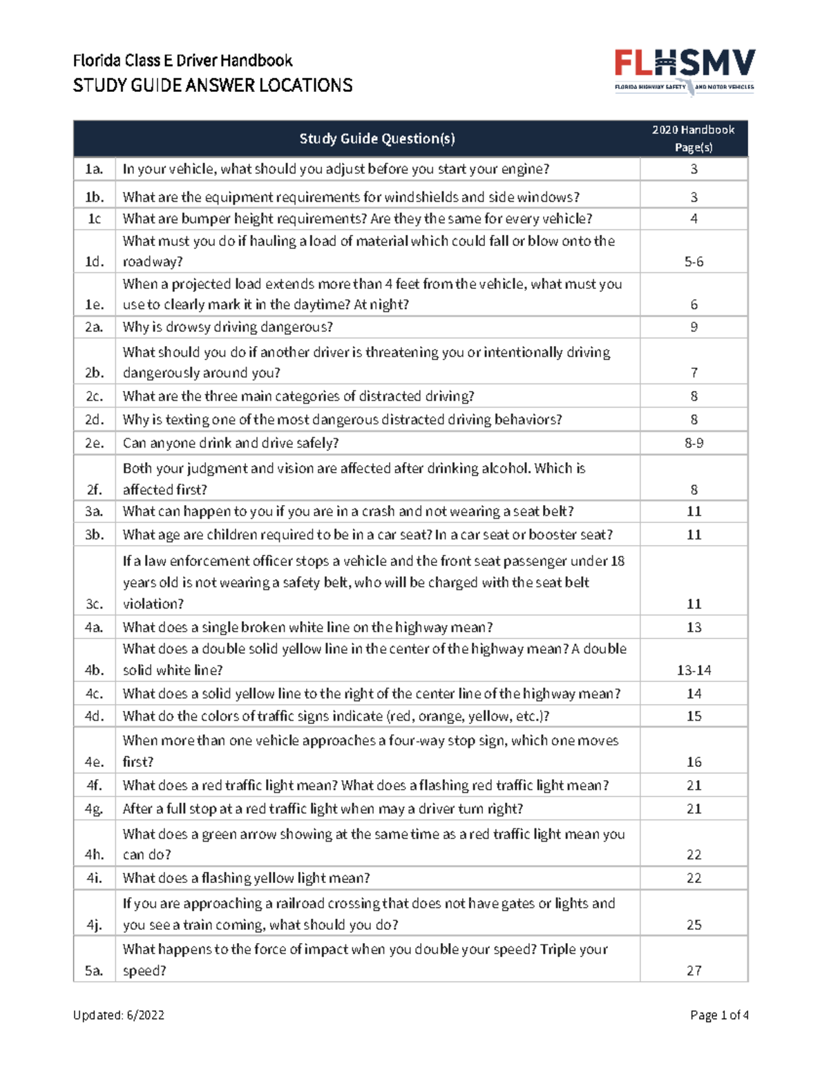 Dl handbook study guide answer locations - STUDY GUIDE ANSWER LOCATIONS ...
