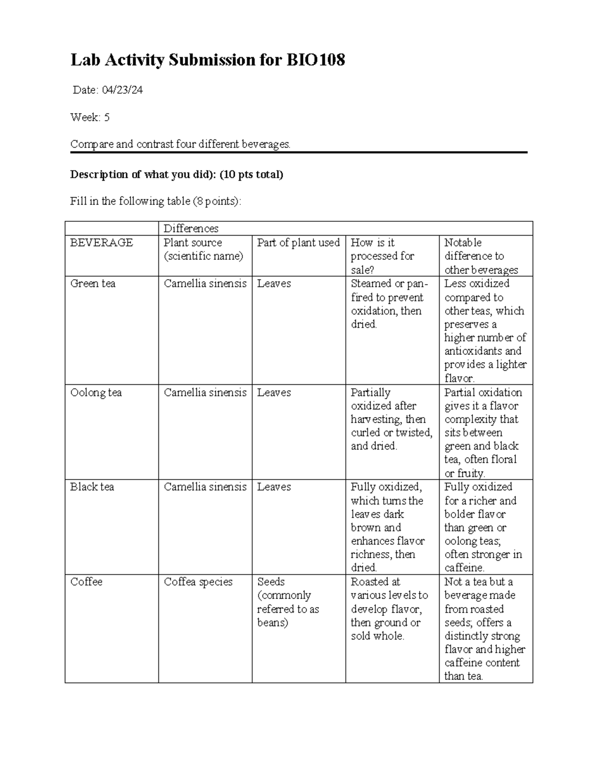 Lab activity template - beverage comparison activity - Lab Activity ...