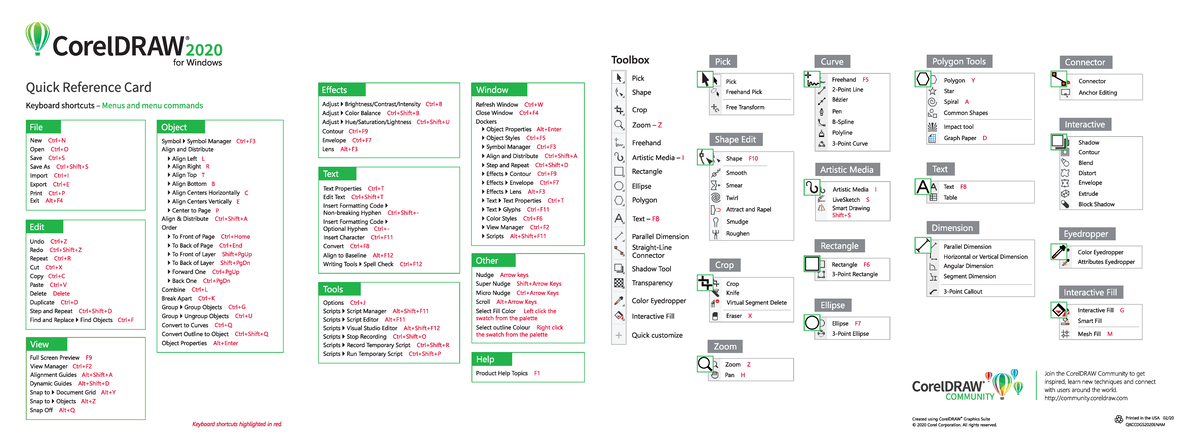 Corel DRAW Graphics Suite 2020 shortcuts - fashion desinging - Studocu