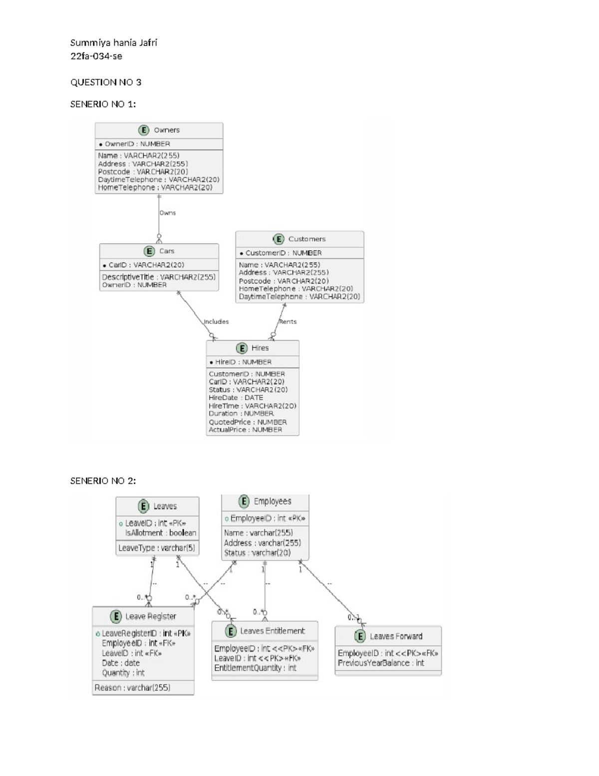 Question NO 3 - ERD DIAGRAM - Database Systems - Summiya hania Jafri ...