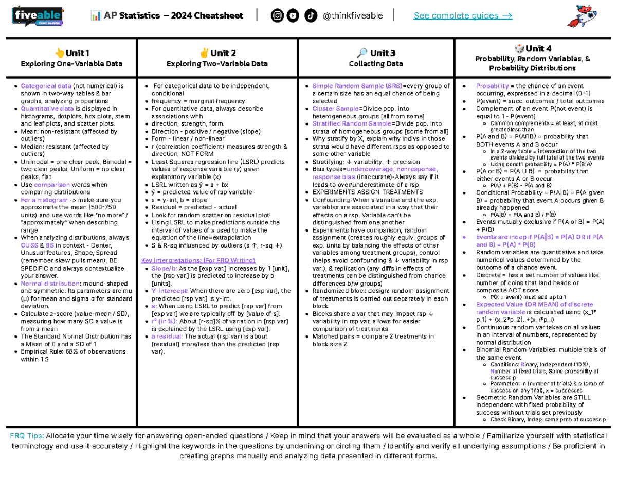 6622e385653 c4ee9ff8b7c51 AP Statistics Cheatsheet (2024) - 📊 AP Statistics – 2024 Cheatsheet ...