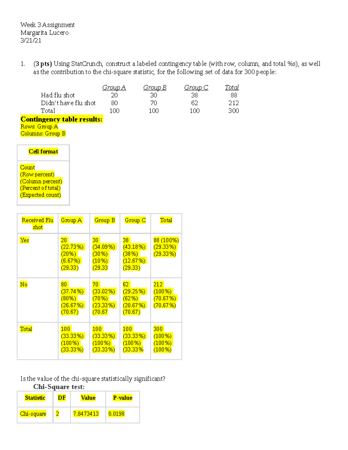 Week3Assignment - Week 3 Assignment Margarita Lucero 3/21/ 1. ( 3 pts) Using StatCrunch ...