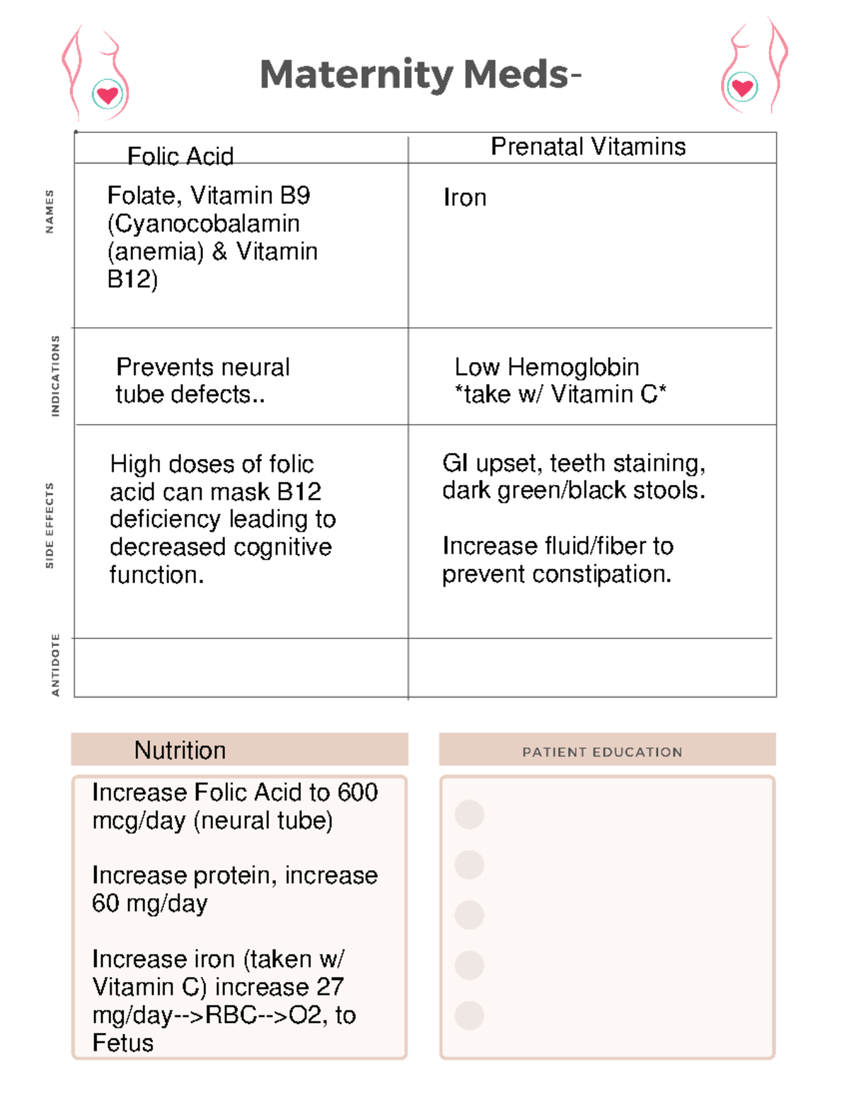 Maternity- Antepartum guided notes-1 - ADN 215 03 - Studocu