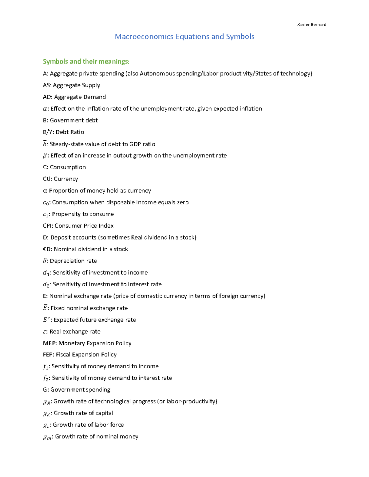 Macroeconomics 2017 Equations and Symbols - Macroeconomics Equations ...