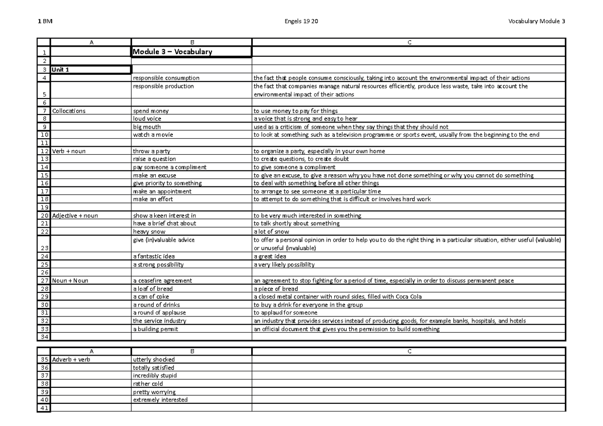 Voc Module 3 - A B C 1 Module 3 – Vocabulary 2 3 Unit 1 4 responsible ...