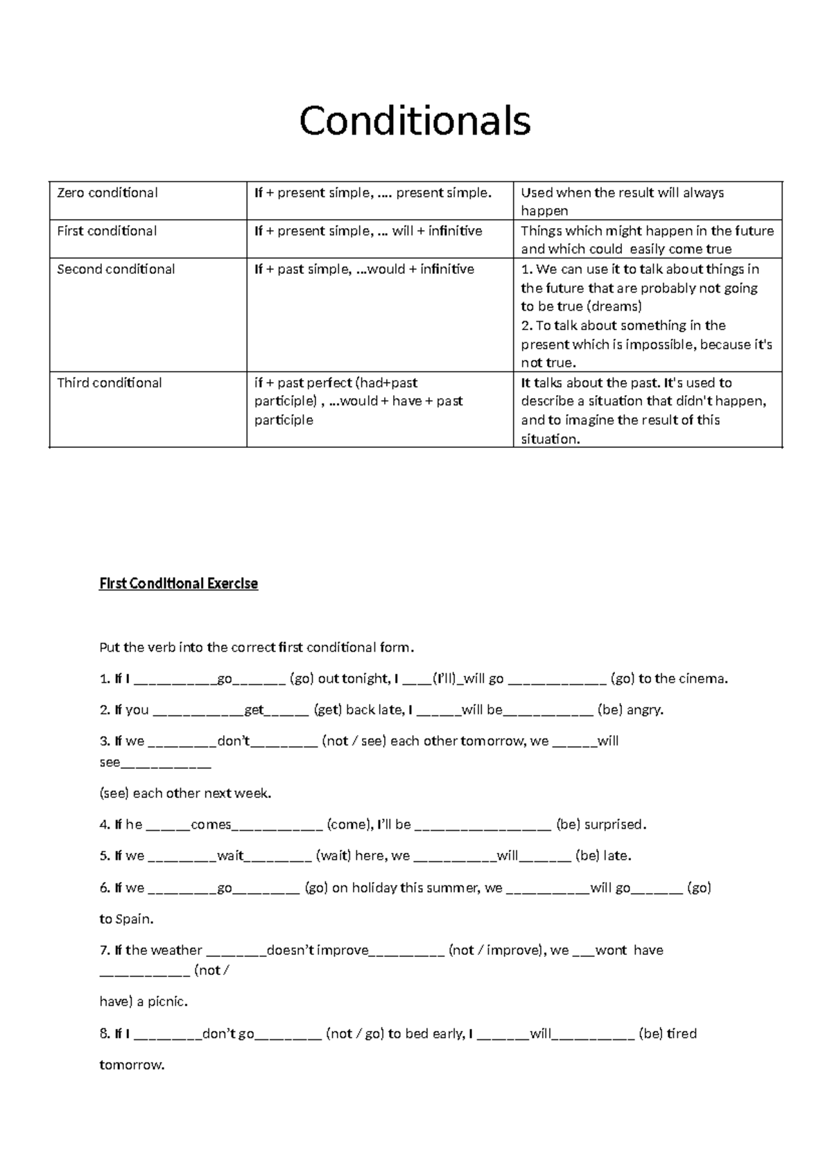 Conditionals - Conditionals Zero conditional If + present simple, .... present simple. Used when ...