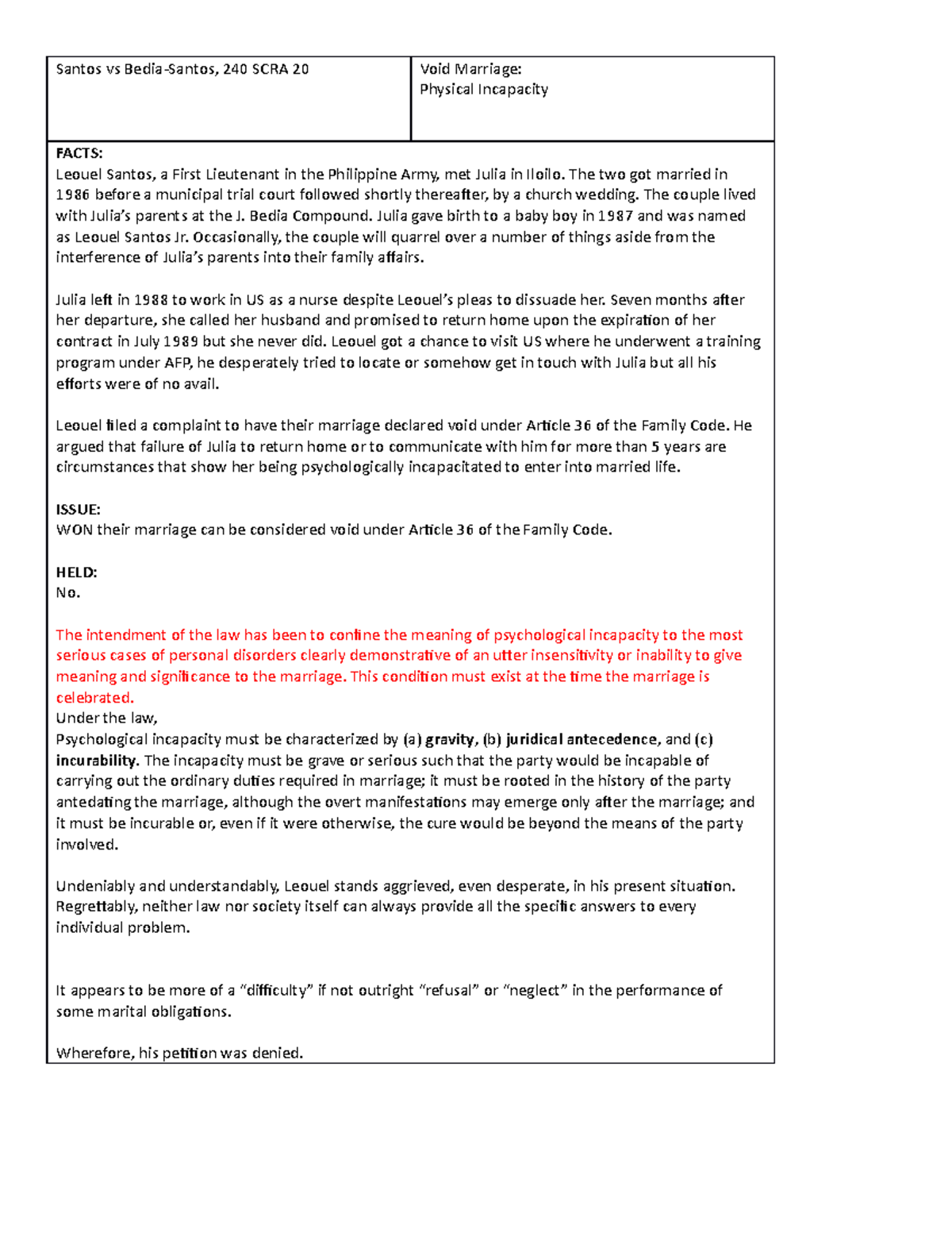 Persons and Family Relations - Void Marriages (Psychological Incapacity ...