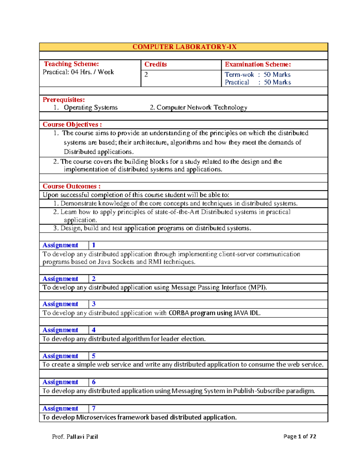 CL-IX Lab Manual - COMPUTER LABORATORY-IX Teaching Scheme: Practical ...