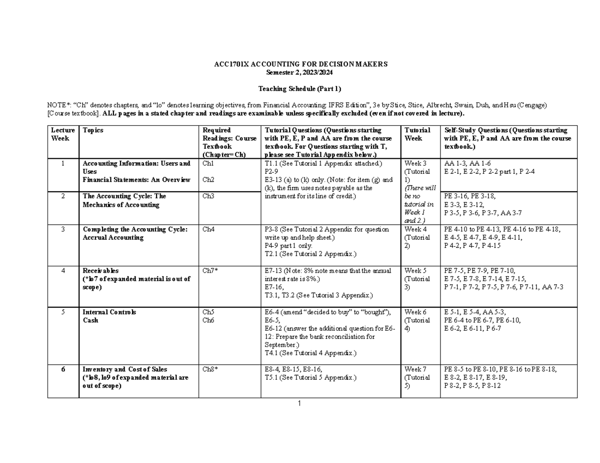 ACC1701X Sem2AY2023.24 Teaching Schedule Part 1 2024 - ACC1701X ...