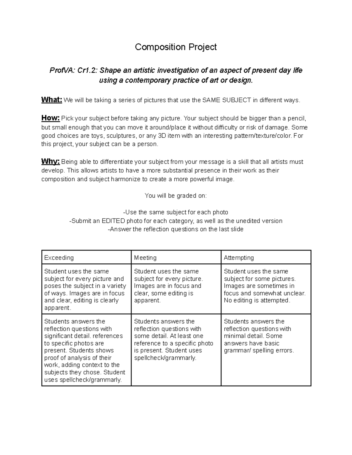 Composition Project assignment sheet - Composition Project ProfVA: Cr1 ...