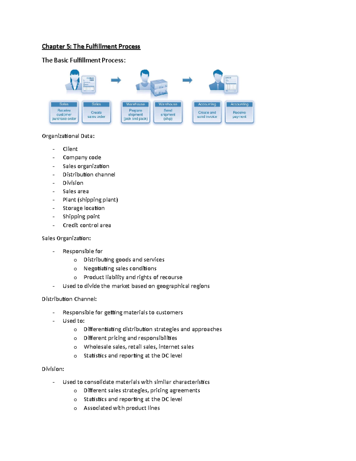 Lesson 16 Chapter 5 - notes from class - Chapter 5: The Fulfillment ...