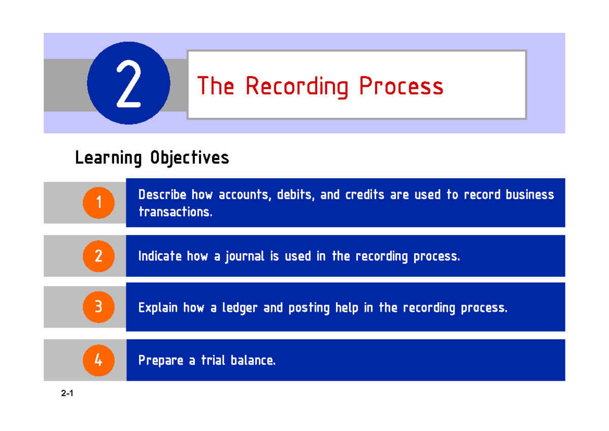 Chapter 2 - Accounting Principles - 2- The Recording Process Learning ...