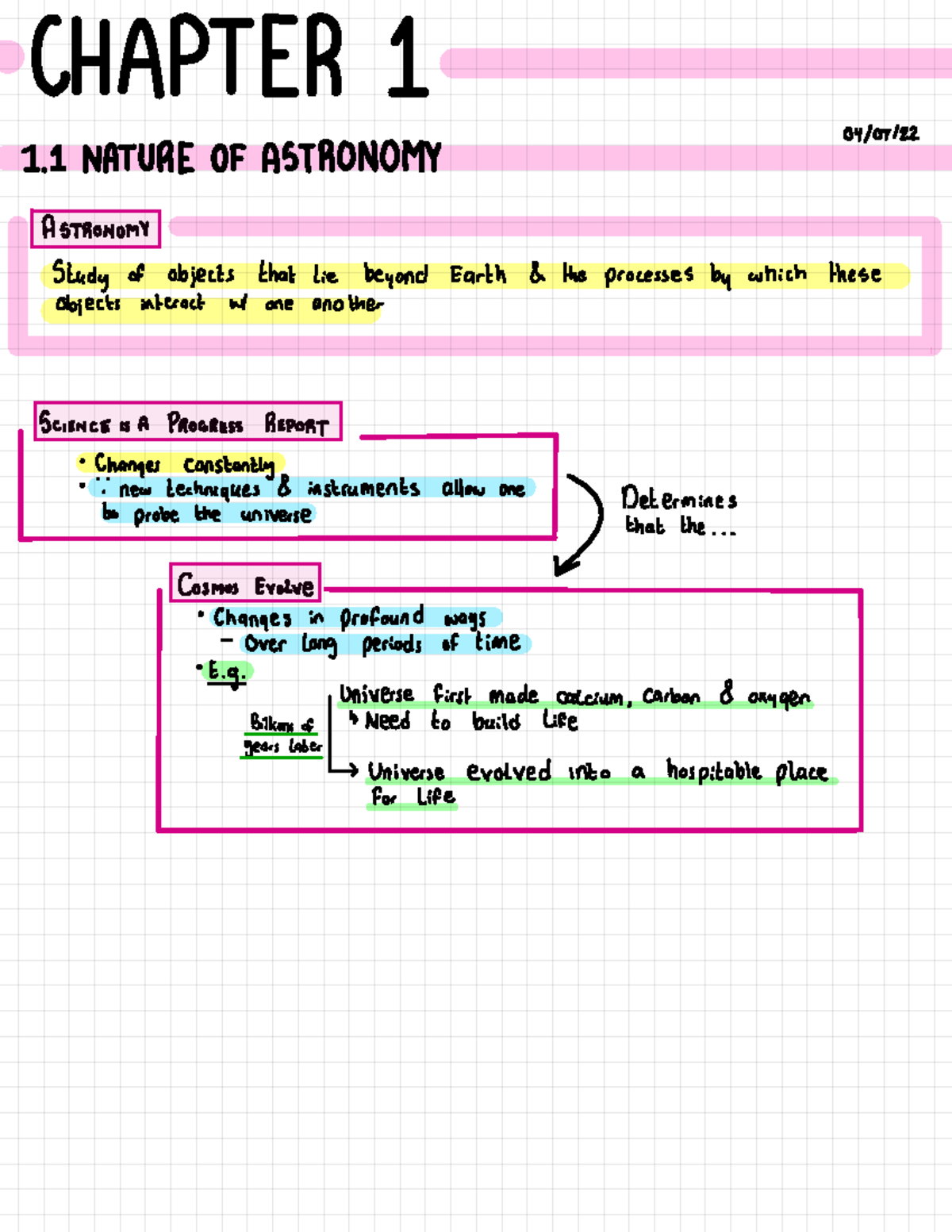 Astronomy -1 - 639 04/07/ . ATURE OF ASTRONOM A STRONOMY Study of ...