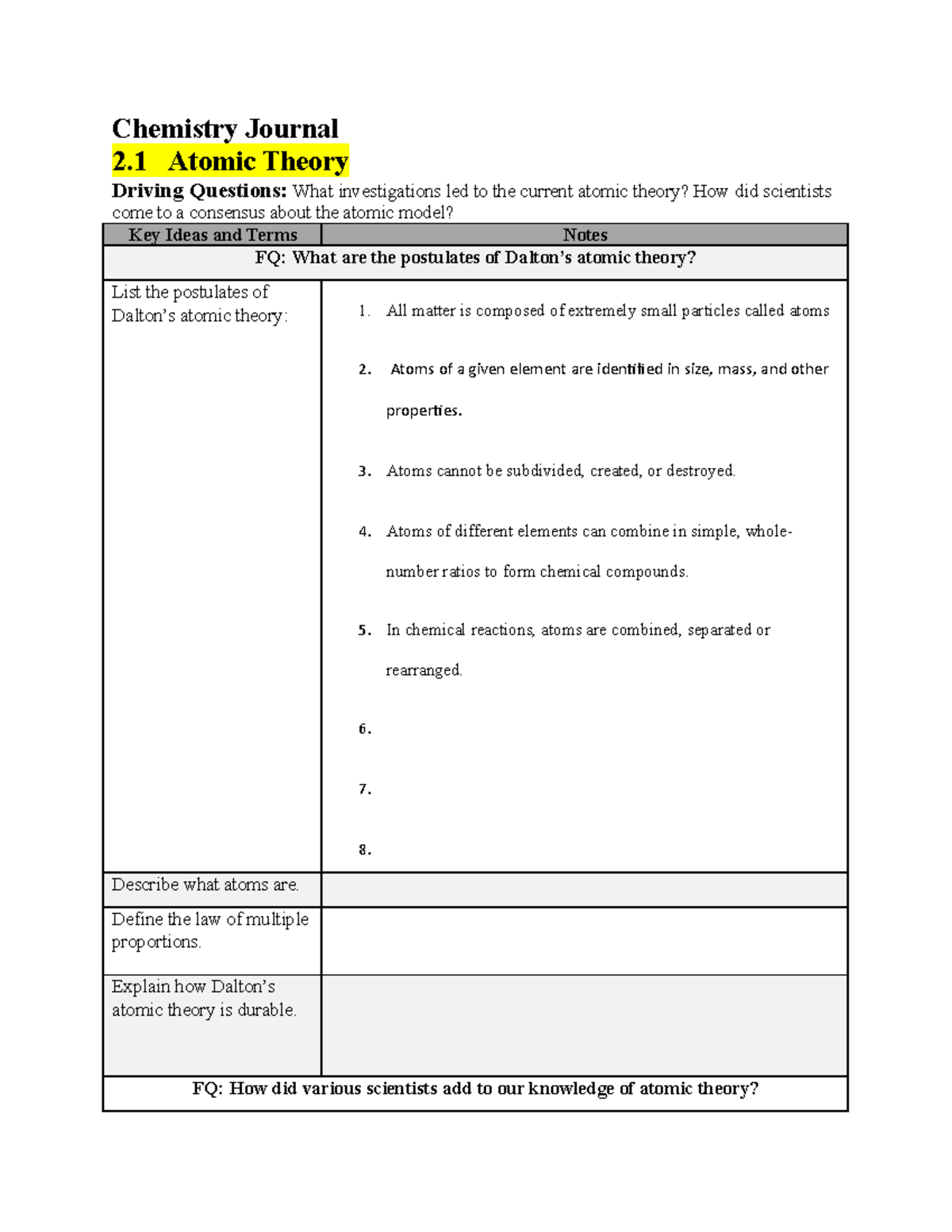 Chemistry Journal Module 2 Atoms and Elements-1 - Chemistry Journal 2 ...