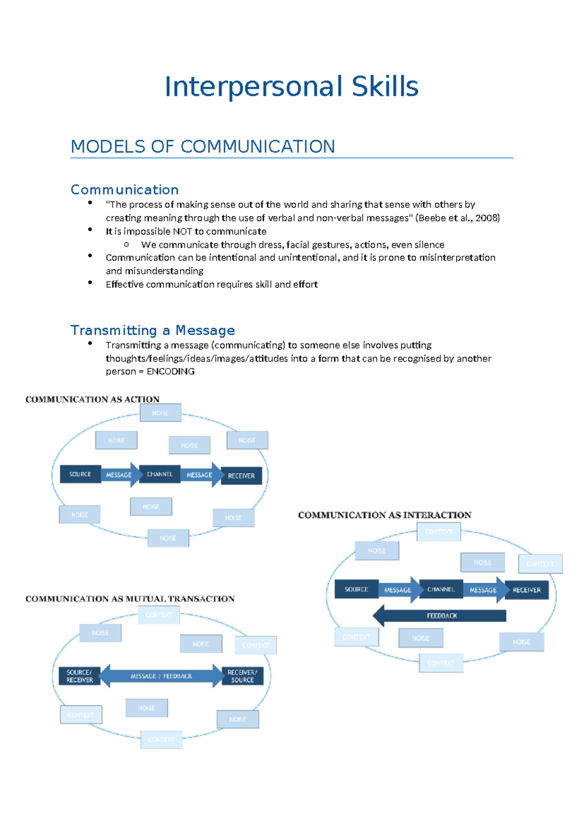 End of Trimester Exam Notes Interpersonal Skills - Interpersonal Skills ...