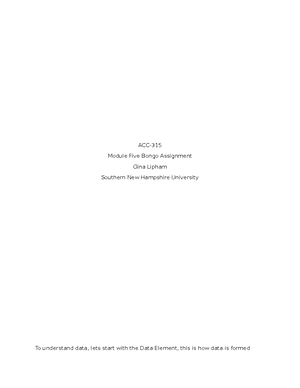 DEI Initiative - Module 3-1 assignment - DEI Initiative Taking on this ...