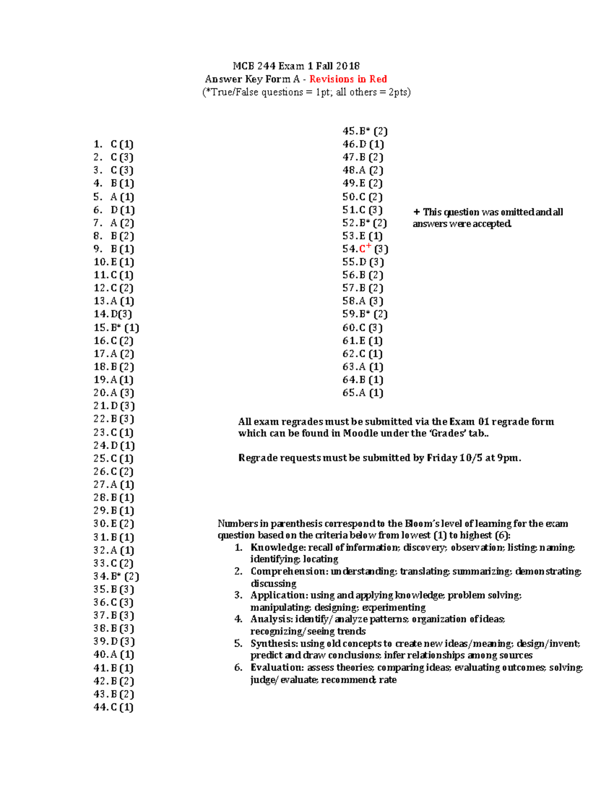 Exam 1 Answers - MCB 244 Exam 1 Fall 2018 Answer Key Form A - Revisions ...