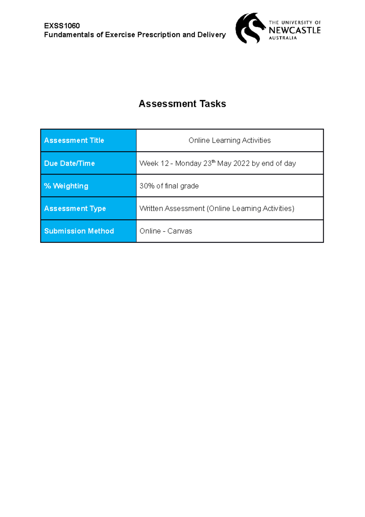 EXSS1060 Online Learning Activities Assessment Tasks 2022 ...