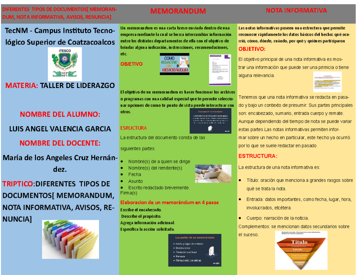 Triptico DIFERENTES TIPOS DE DOCUMENTOS[ MEMORAN-DUM, NOTA INFORMATIVA ...
