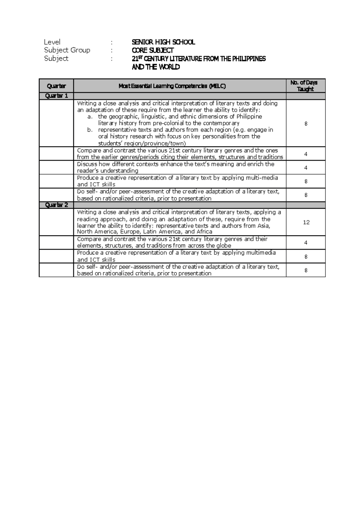 BOW SHS Core Subjects - housekeeping - Subject Group : CORE SUBJECT ...