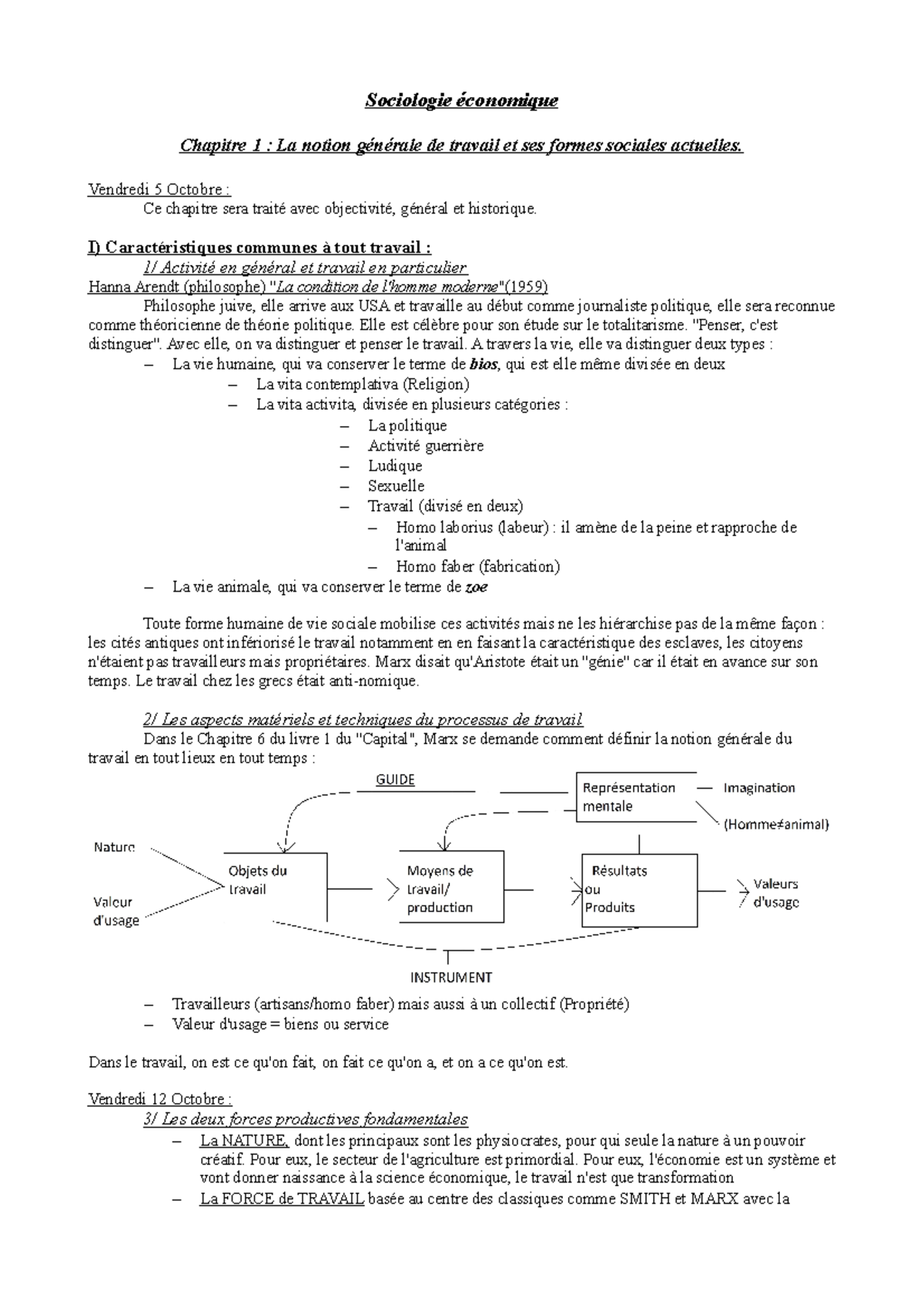 S.E Chapitre 1 - Cours présenté par Richard Sobel de Sociologie ...